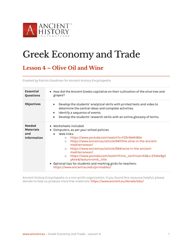 Economy & Trade in Ancient Greece | Teaching Resources
