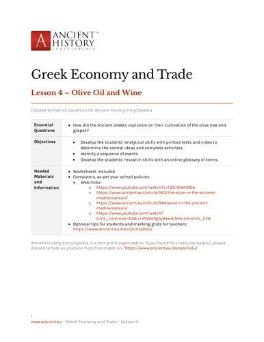 Economy & Trade in Ancient Greece | Teaching Resources