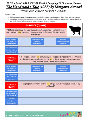 IBDP A Levels 9695 English Lang. Literature Context Handmaid's Tale ...