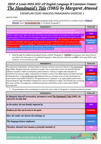 IBDP A Levels 9695 English Lang. Literature Context Handmaid's Tale ...