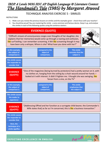 IBDP A Levels 9695 English Lang. Literature Context Handmaid's Tale ...