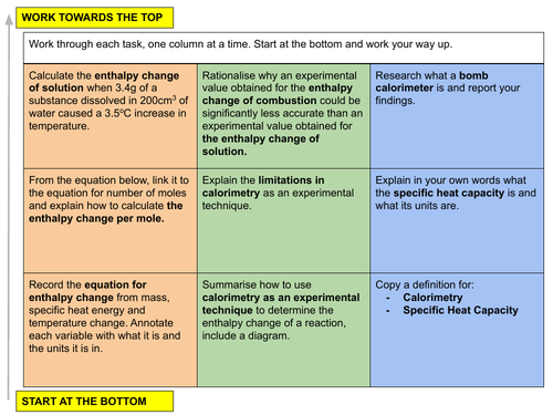 Physical Chemistry #16: Calculating Enthalpy Changes and Calorimetry ...