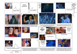 Julius Caesar: Full Scheme & Resources | Teaching Resources