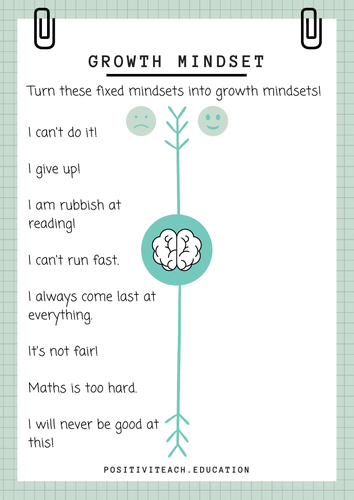 NEW & IMPROVED: Growth Mindset Bundle | Teaching Resources