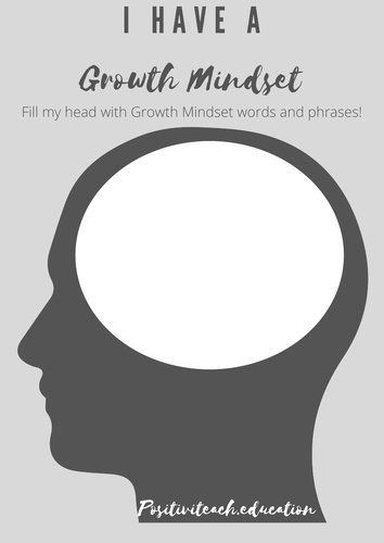 NEW & IMPROVED: Growth Mindset Bundle | Teaching Resources