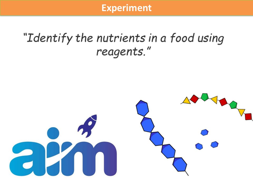 The Chemistry of Food | Teaching Resources