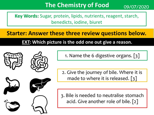 The Chemistry of Food | Teaching Resources
