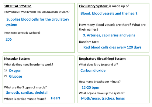 Tissues and Organs | Teaching Resources