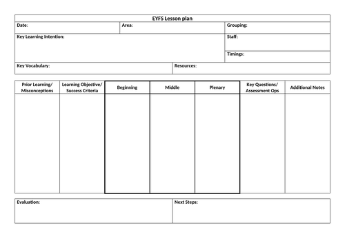 EYFS lesson plan template | Teaching Resources
