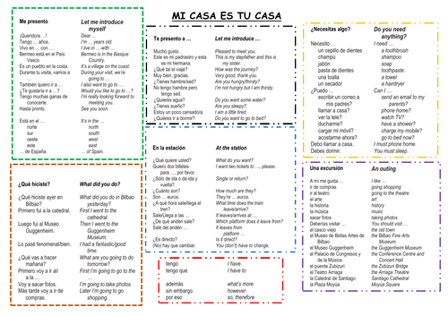 Knowledge organiser for Mira 3 Module 6 Mi casa es tu casa | Teaching ...