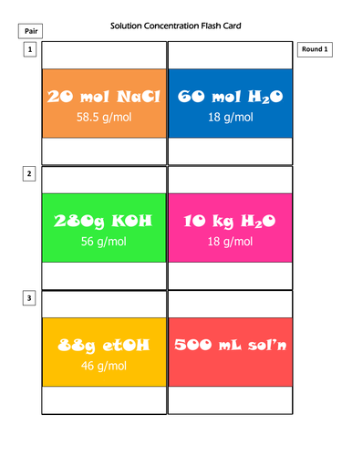Solution Concentration Game (Online Version) | Teaching Resources