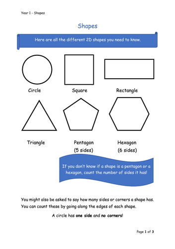 Y1 Maths - Shapes | Teaching Resources