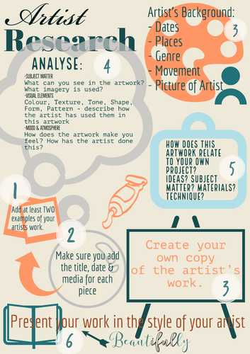 Artist Research Help Sheet | Teaching Resources