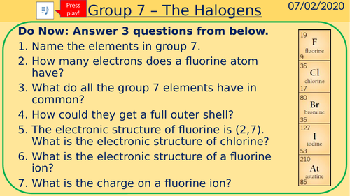 C2.4 Group 7 - The Halogens | Teaching Resources