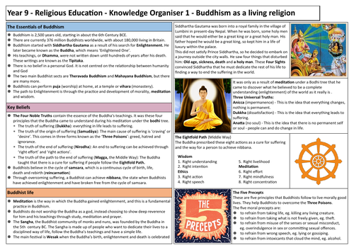RE KS3 Knowledge Organiser & Test: Buddhism | Teaching Resources