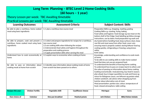 BTEC L2 Home cooking skills SOW | Teaching Resources