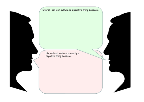 Social Media - Cancel Culture | Teaching Resources