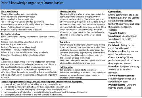 Introduction to drama Y7 | Teaching Resources