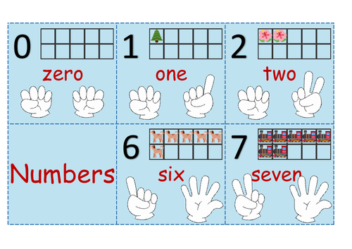 Numbers 0 to 10 counting fingers Poster, Classroom School Nursery Kids ...