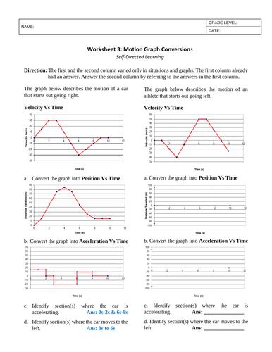 Motion Graphs Conversions Worksheet Bundle for Self-Directed Learning ...