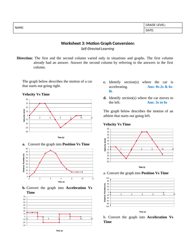 Motion Graphs Conversions Worksheet Bundle for Self-Directed Learning ...