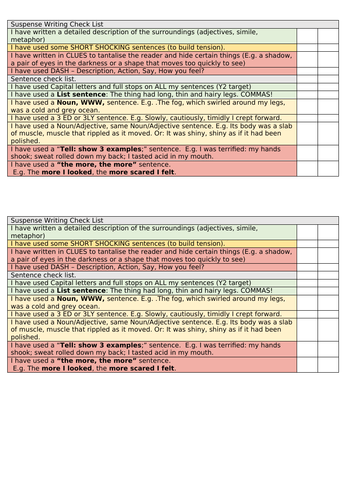 Suspense writing WAGOLL using Alan Peat's Exciting Sentences | Teaching ...