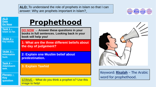Risalah (Prophethood) - Islam | Teaching Resources