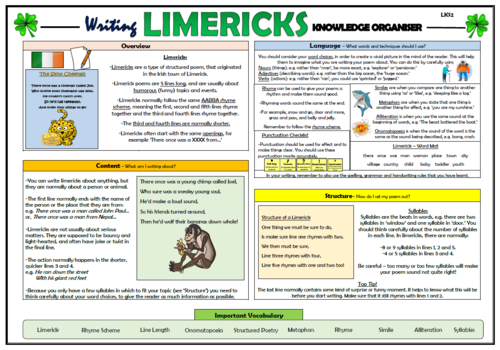 Writing Limericks - KS2 Knowledge Organiser! | Teaching Resources