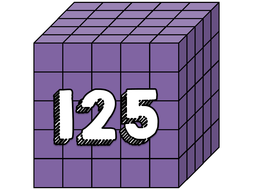 Square & Cube Number display | Teaching Resources