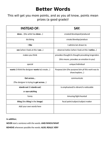 Better words Sheet - Improving Subject Language in Art and Design ...