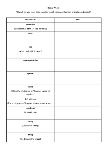 Better words Sheet - Improving Subject Language in Art and Design ...