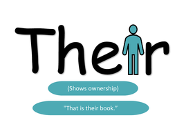 Homophones: your, you're, their, there, they're and two, to, too ...