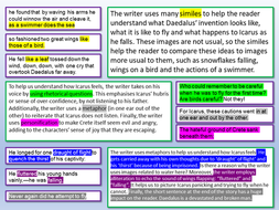 Myths and Legends Icarus | Teaching Resources