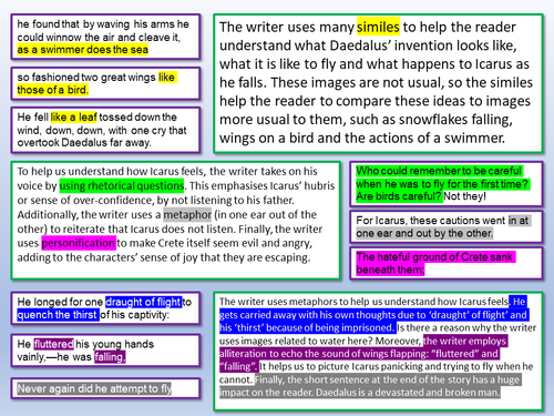 Myths and Legends Icarus | Teaching Resources