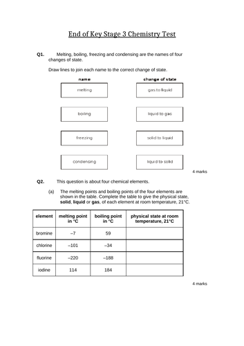 Key Stage 3 Science Revision SoW | Teaching Resources