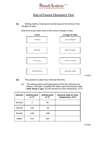 Key Stage 3 Science Revision SoW | Teaching Resources