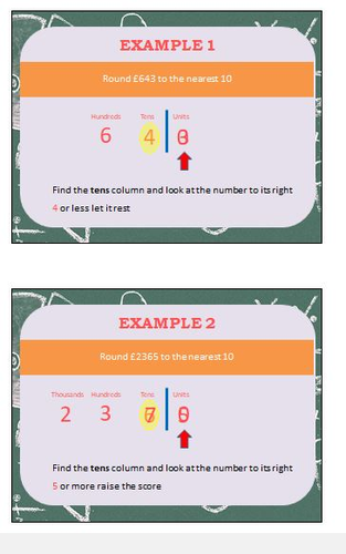New Functional Skills Maths-Full Lesson on Estimation-Rounding and ...