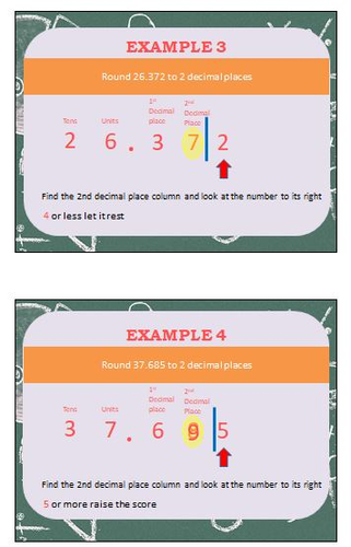 New Functional Skills Maths-Full Lesson on Estimation-Rounding and ...