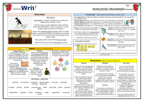 Writing War Poetry - KS2 Knowledge Organiser! | Teaching Resources