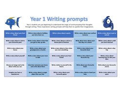 Writing prompts | Teaching Resources
