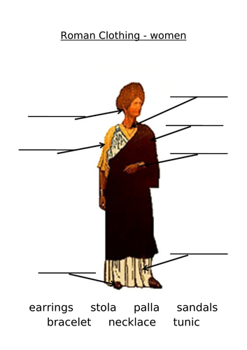 Roman Clothing Pack | Teaching Resources