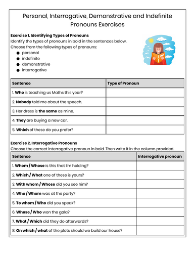 Personal, Interrogative, Demonstrative and Indefinite Pronouns | Teaching Resources