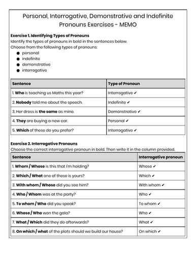 Personal, Interrogative, Demonstrative and Indefinite Pronouns ...