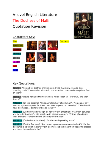 The Duchess of Malfi, A-level Quotations | Teaching Resources
