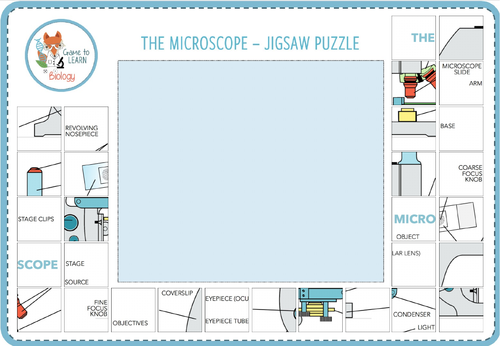 Microscope - Digital Jigsaw Puzzle for iPad (KS3/4) | Teaching Resources