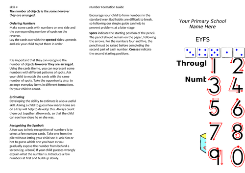 EYFS Numbers Leaflet for Parents | Teaching Resources