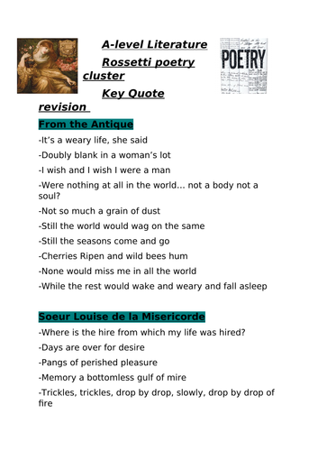 Christina Rossetti, A-Level Poetry Quotes | Teaching Resources