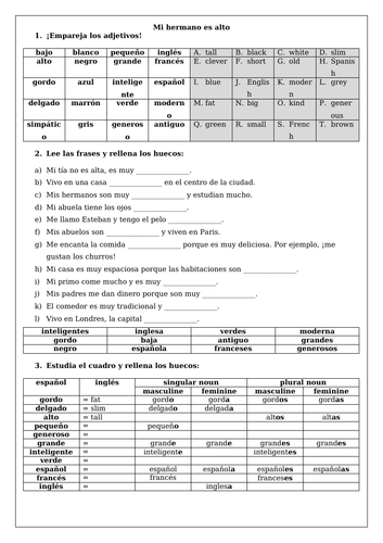 Mi familia / Family - Spanish GCSE (13 worksheets) | Teaching Resources