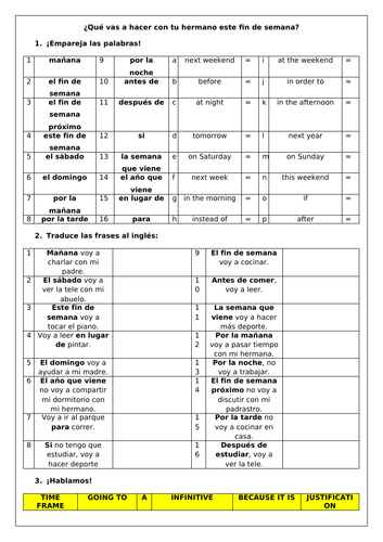 Mi familia / Family - Spanish GCSE (13 worksheets) | Teaching Resources