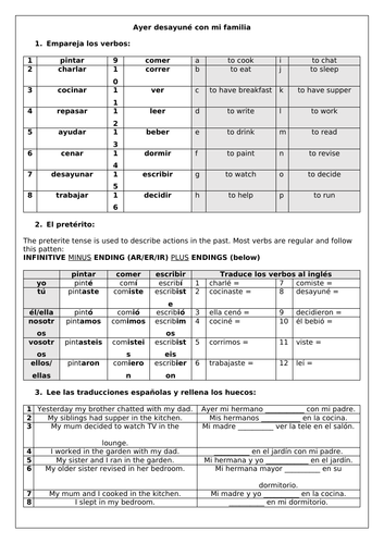 Mi familia / Family - Spanish GCSE (13 worksheets) | Teaching Resources